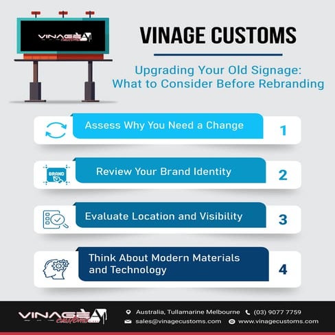 Corporate Signage Australia by Vinage Customs | PDF