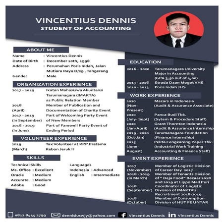 Vincentius Dennis, CV | PDF