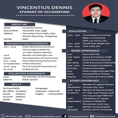 Vincentius Dennis, CV | PDF