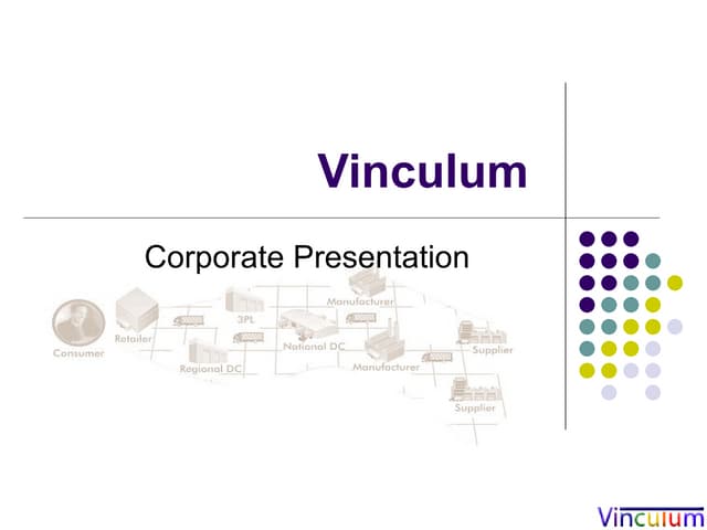 Vedic Mathematics- Vinculum Numbers | PPT