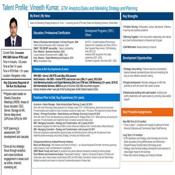 Vineeth Kumar Talent Profile - August 2024 ed.pptx