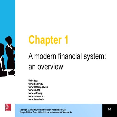 chapter 1. a modern financial system: an overview | PPTX