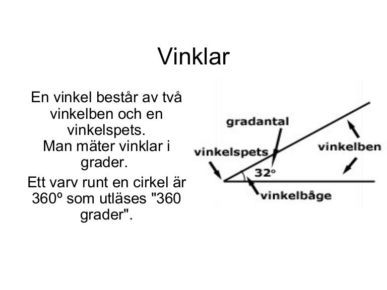 Vinklar