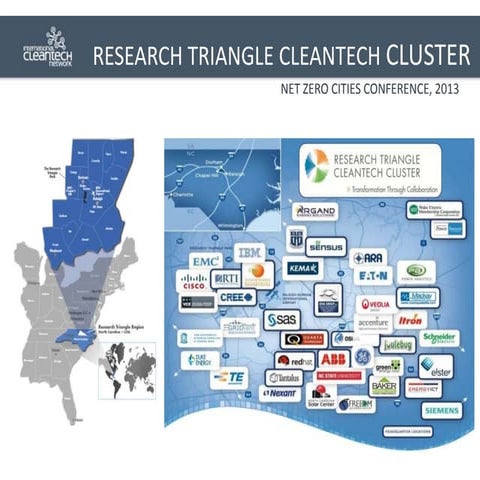 NZC - Vinson Research Triangle | PPT