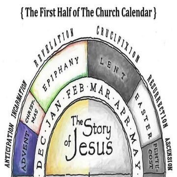 First Sunday After the Epiphany | PPTX