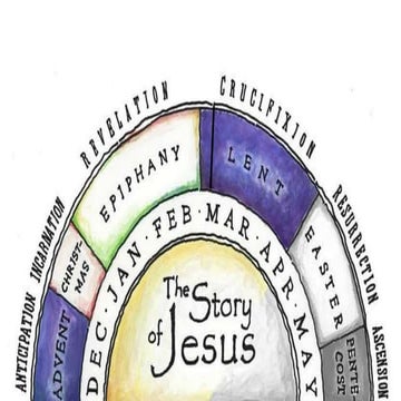 First Sunday in Lent | PPTX