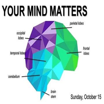 Your Mind Matters | PPT
