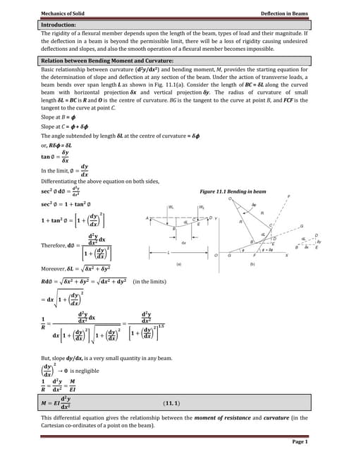 Cantilever beam with UVL | PPTX