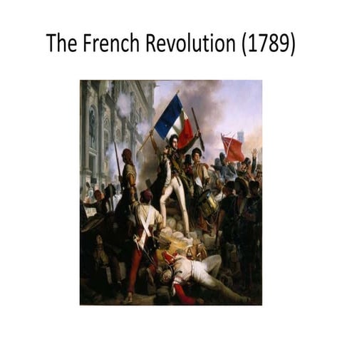 Lesson Seven: The violence of revolution | PPTX