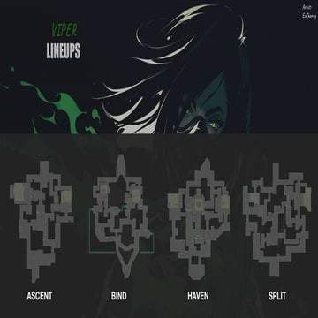 Viper lineups | PDF