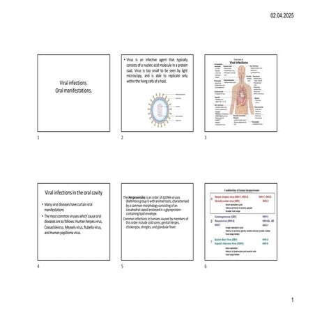Viral infection ppt | PPTX