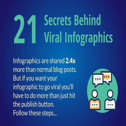 Viral infographics | PDF