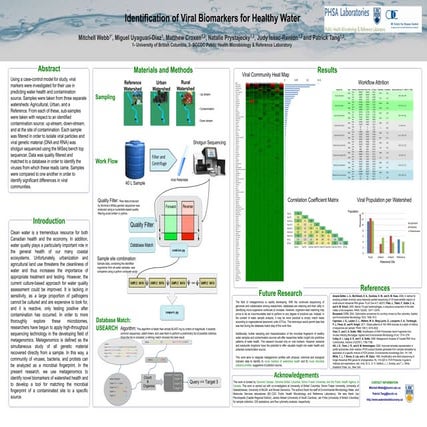 BCCDC Watershed Metagenomics Project: Viral Biomarkers 2013 | PPTX ...