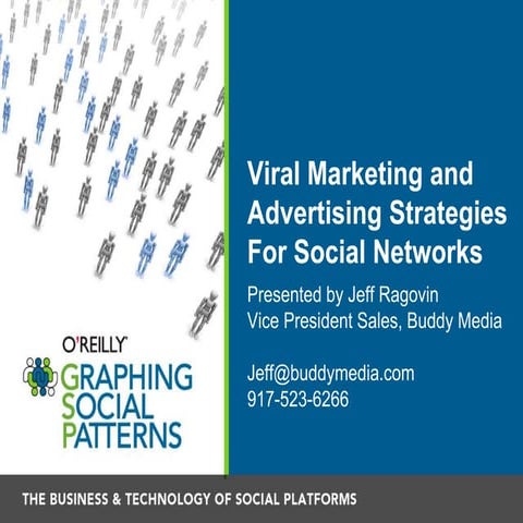 Viral Marketing _ Advertising Strategies for Social Networks ...