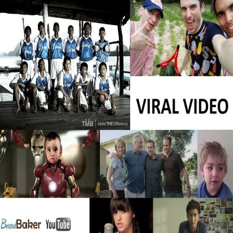 Going Viral: The Art and Science of Captivating the Internet.pptx
