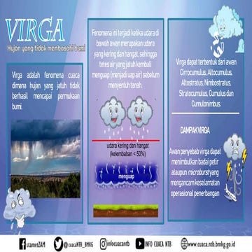 Virga.pptx