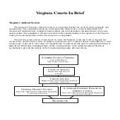 Virginia Court System