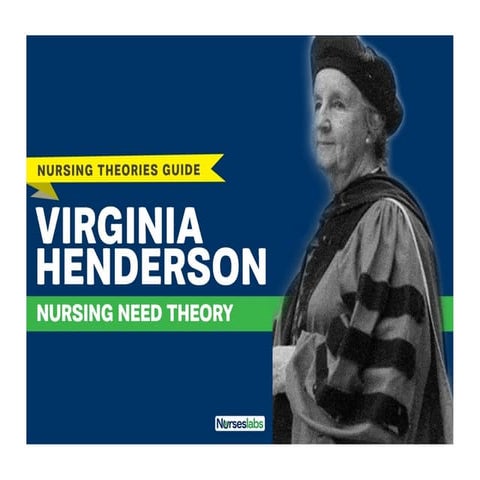 Virginia Henderson’s nursing need theory.pptx