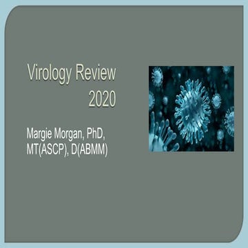 Virology Review 2020 | PPT