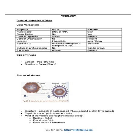 Virology - Microbiology | PDF