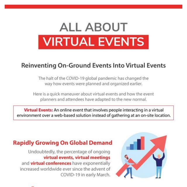 All About Virtual Events | PDF