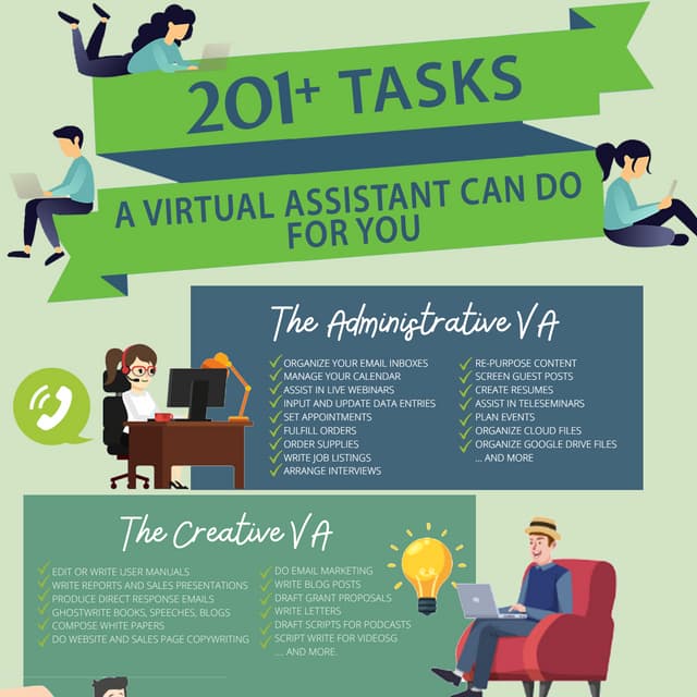General Virtual Assistant | Mary Mercado | Portfolio | PDF