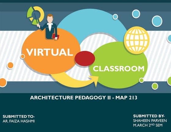 virtual classroom | PPT | Web Conferencing | Computer Software and ...