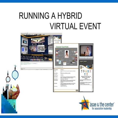 Virtual Events & Hybrids Asae | PPT