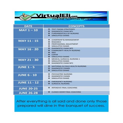 Virtuali Eli Review Schedule | DOC
