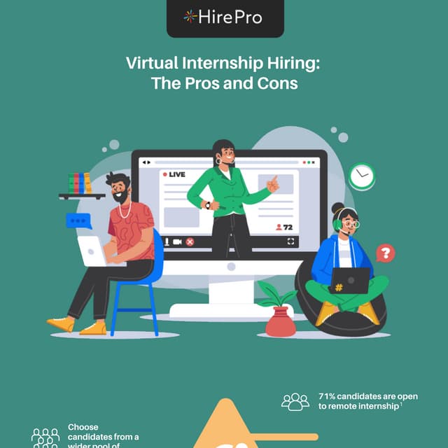 Know the pros and cons virtual internship brings along. | PDF