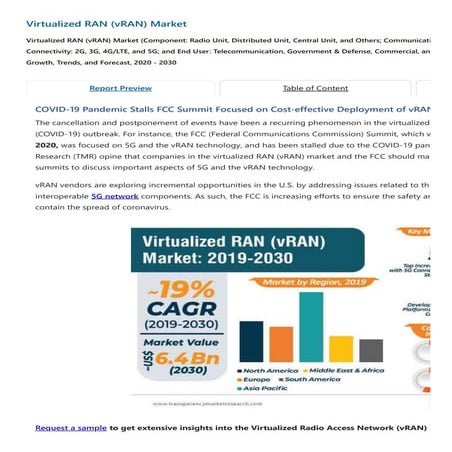 Virtualized RAN (vRAN) Market to Reach US$ 6.4 Bn by 2030.pdf