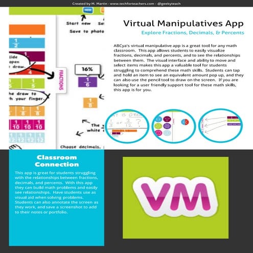 Virtual Manipulatives App Review | PDF