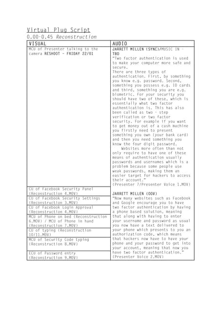 Channel 4 Branding Test | PDF