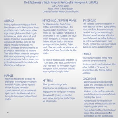 Virtual poster presentation | PPT