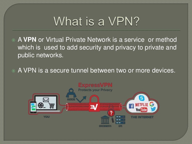Virtual private network, vpn presentation