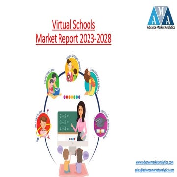 Virtual Schools Market.pdf