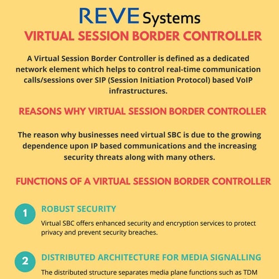 Introduction to Session Border Controller (SBC) | PDF