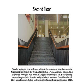 Virtual tour second floor 2018 | PPT