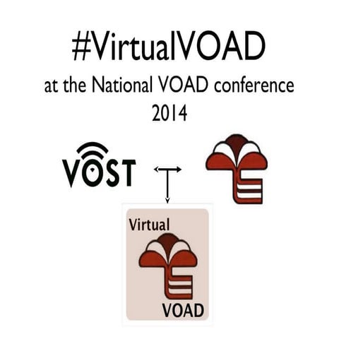 Virtual VOAD: Creating and Operating Virtual Social Media Teams for ...