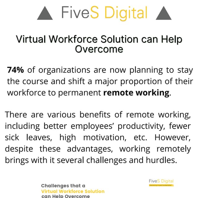 Virtual workforce solution can help overcome | PDF