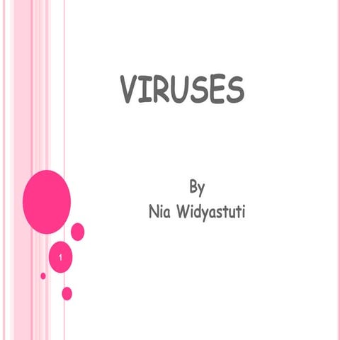 Viral Replication Pptx