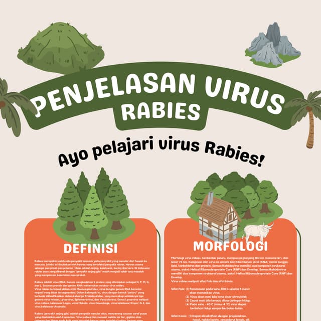 Rabies | PPTX