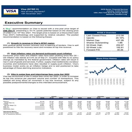 Visa (NYSE:V) | PDF
