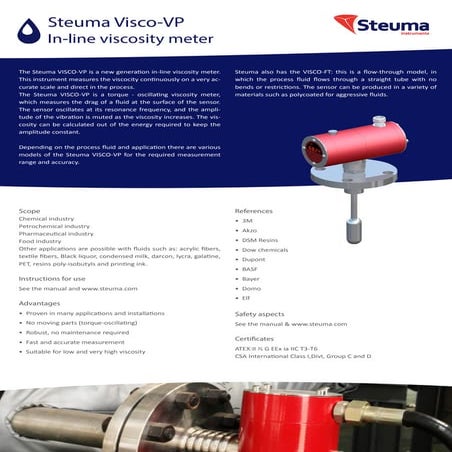 Online Inline Viscometer | PDF