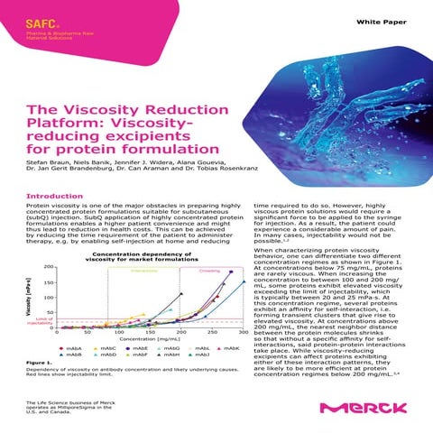 The Viscosity Reduction Platform: Viscosity Reducing Excipients for ...