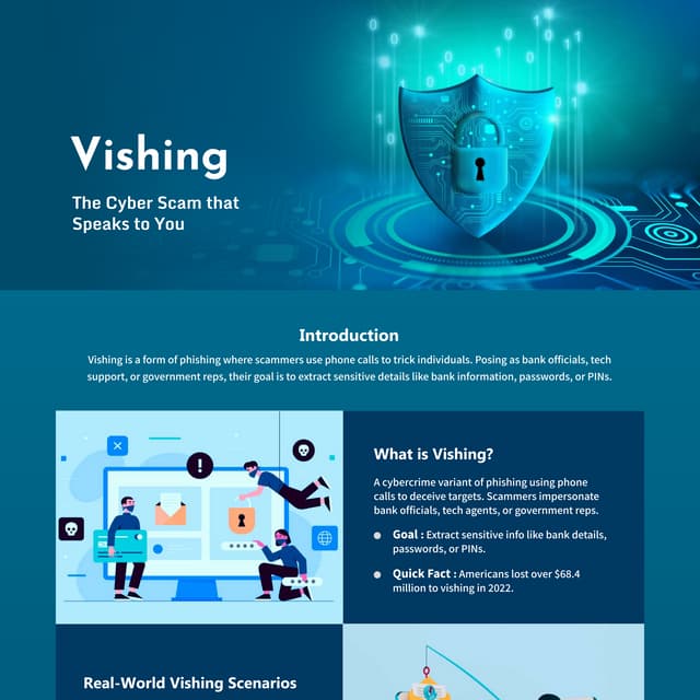 Infographic - What is Vishing? | PDF