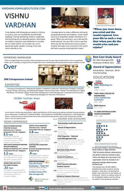 Design thinking | PPT