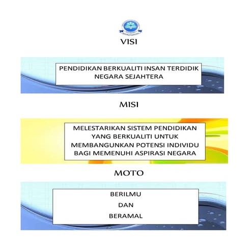 Visi | PDF