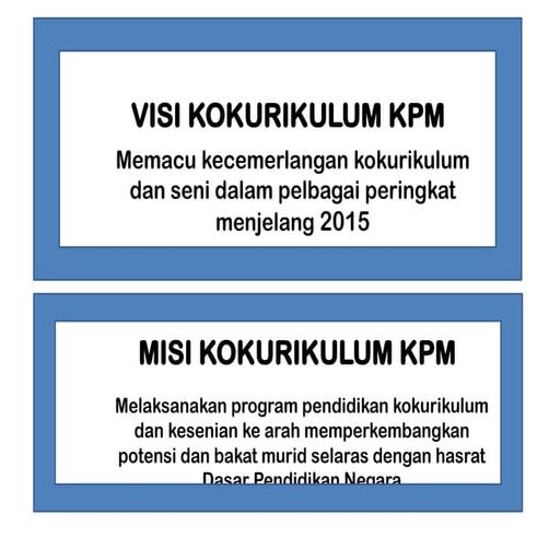 Visi-Kokurikulum-Kpm-1-12344567777pptx.pptx