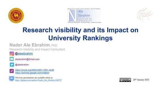 How to Improve-Research-Visibility of work.pptx